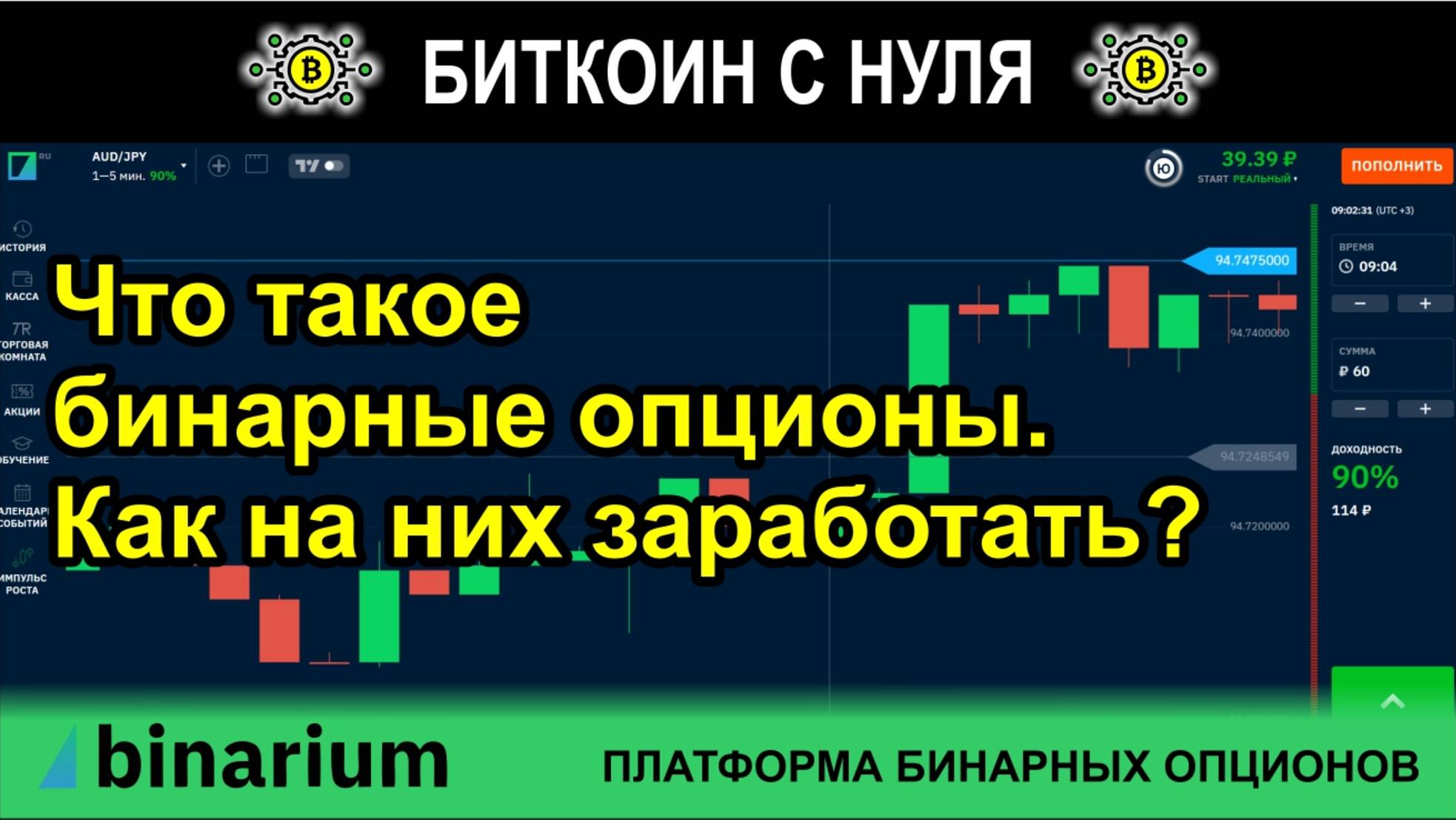Что такое бинарные опционы - раскажем на платформе Бинариум. И как на них можно зарабатывать? Обзор.