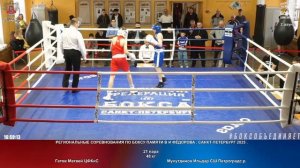 21 48 кг Гатов Матвей ЦФКиС Мухутдинов Ильдар СШ Петроградс.р.