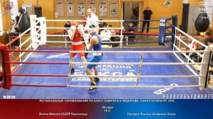 39 70 кг Митин Михаил СШОР Красногв.р. Насиров Эльгюн Академия бокса