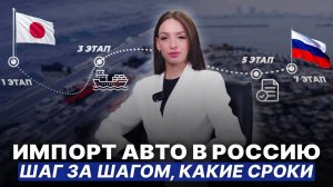 Импорт машины из Японии в Россию шаг за шагом| Основные ЭТАПЫ и их СРОКИ🔹Сколько ждать машину?