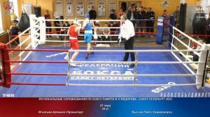 27 54 кг Игнатьев Артемий г.Кронштадт Бычков Глеб г.Североморск