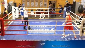 37 66 кг Ахмедов Ахаджон СШ Краснос.р. Бортко Илья Школа бокса №1