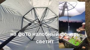 KAIDA МУЛЬТИЗОНТ убийца зонтов....