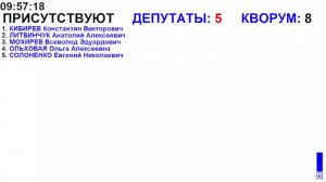 Заседание постоянного комитета Думы по вопросам строительства, ЖКХ и ТЭК 13.05.2025