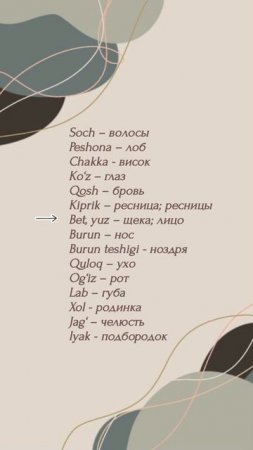 Узбекский язык. Учим слова на тему "Лицо". O‘zbek tili.