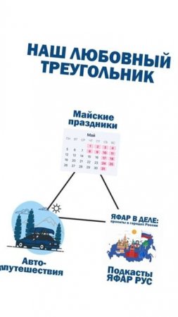 Любовный треугольник