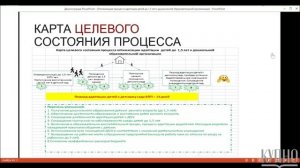 "Оптимизация процесса адаптации детей до 1,5 лет к дошкольной образовательной организации" г.Арзамас