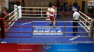 75 63 кг Кошкин Иван СШОР №2 Джндиаи Дэвид Академия бокса