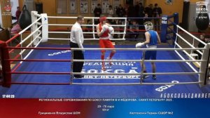 70 60 кг Грициненко Владислав ШОН Колтовский Герман СШОР №2