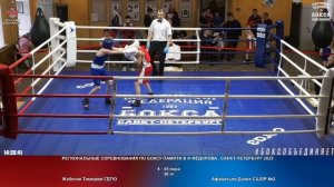 45 38 кг Жабский Тимофей ГДТЮ Афанасьев Денис СШОР №2