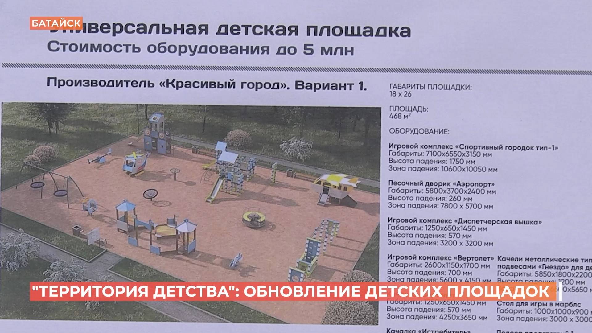 В Батайске продолжается обновление детских площадок