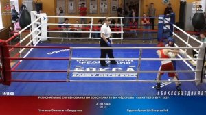 43 36 кг Чунгаков Эмомали п.Свердлова Луцкин Артем Шк.Валуева №2
