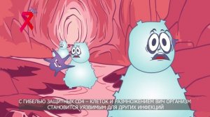 ВИЧ-ИНФЕКЦИЯ
