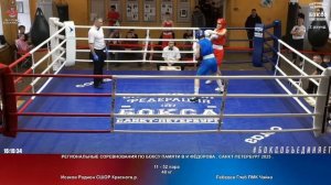52 48 кг Исаков Радион СШОР Красногв.р. Лебедев Глеб ПМК Чайка
