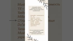 Узбекский язык. Учим слова из текста "Bu yurt – barchamizniki." Oʻzbek tili.