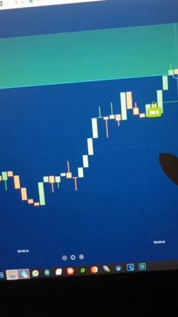 ЗАРАБОТОК НА ТРЕЙДИНГЕ В ИНТЕРНЕТЕ #shorts