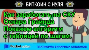 Как заработать на СКУ Оскара Грайнда. Покажем алгоритм с таблицей по шагам в терминале брокера.