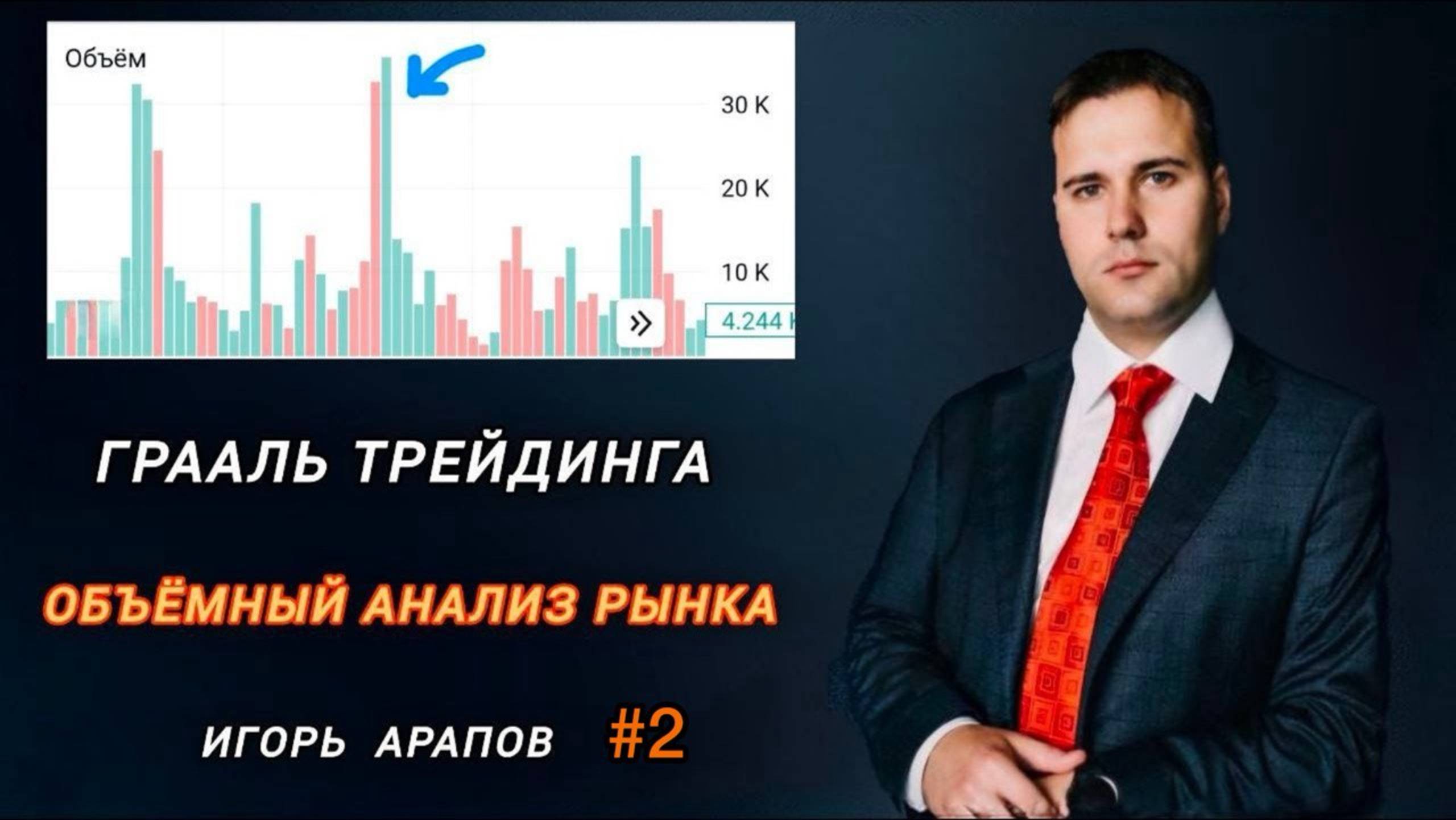 Как использовать объемы в трейдинге? Как читать график с объемами