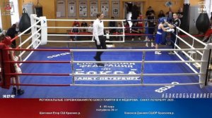 85 пф 36 кг Шаповал Егор СШ Краснос.р. Кононов Даниил СШОР Красногв.р.