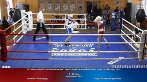 86 пф 38 кг Нелюбин Александр Кирух Кирилл г.Сертолово