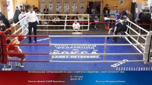 131 финал 48 кг Томилин Даниил СШОР Красногв.р. Васильев Владимир Комета