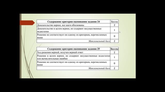 Математика