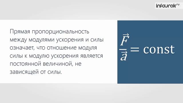 10. Взаимодействие тел.  Второй закон Ньютона