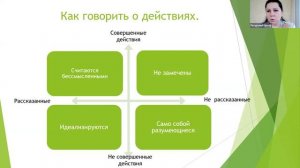 13.05.25 Травма Урок 5