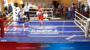 147 пф 57 кг Бушуев Глеб СШОР Красногв.р. Гайдар Никита ЦФКиС