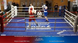 155 пф 75 кг Шкоркин Андрей ПМК Чайка Елисеев Егор Байконурская