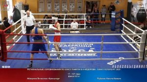 137 финал 63 кг Абакумов Вячеслав г.Кронштадт Рубахин Никита Комета