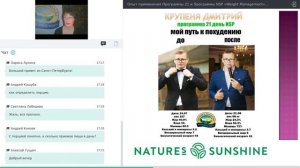 Программы *21 и Weight management*  в коррекции веса