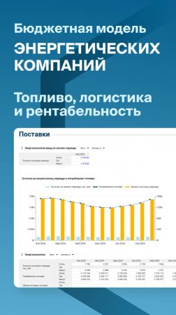 Топливо, логистика, рентабельность: как Optimacros предотвращает кризисы