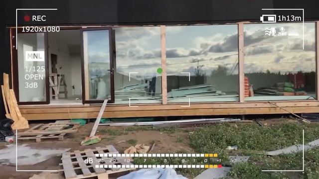 Стартапнутые! Эпизод 6: учимся распределять время и создаем первый прототип продукта