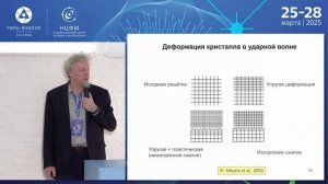 А.М. Подурец