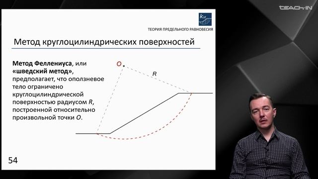 Мирный А.Ю. - Механика грунтов - 18. Теория предельного равновесия. Устойчивость откосов и склонов