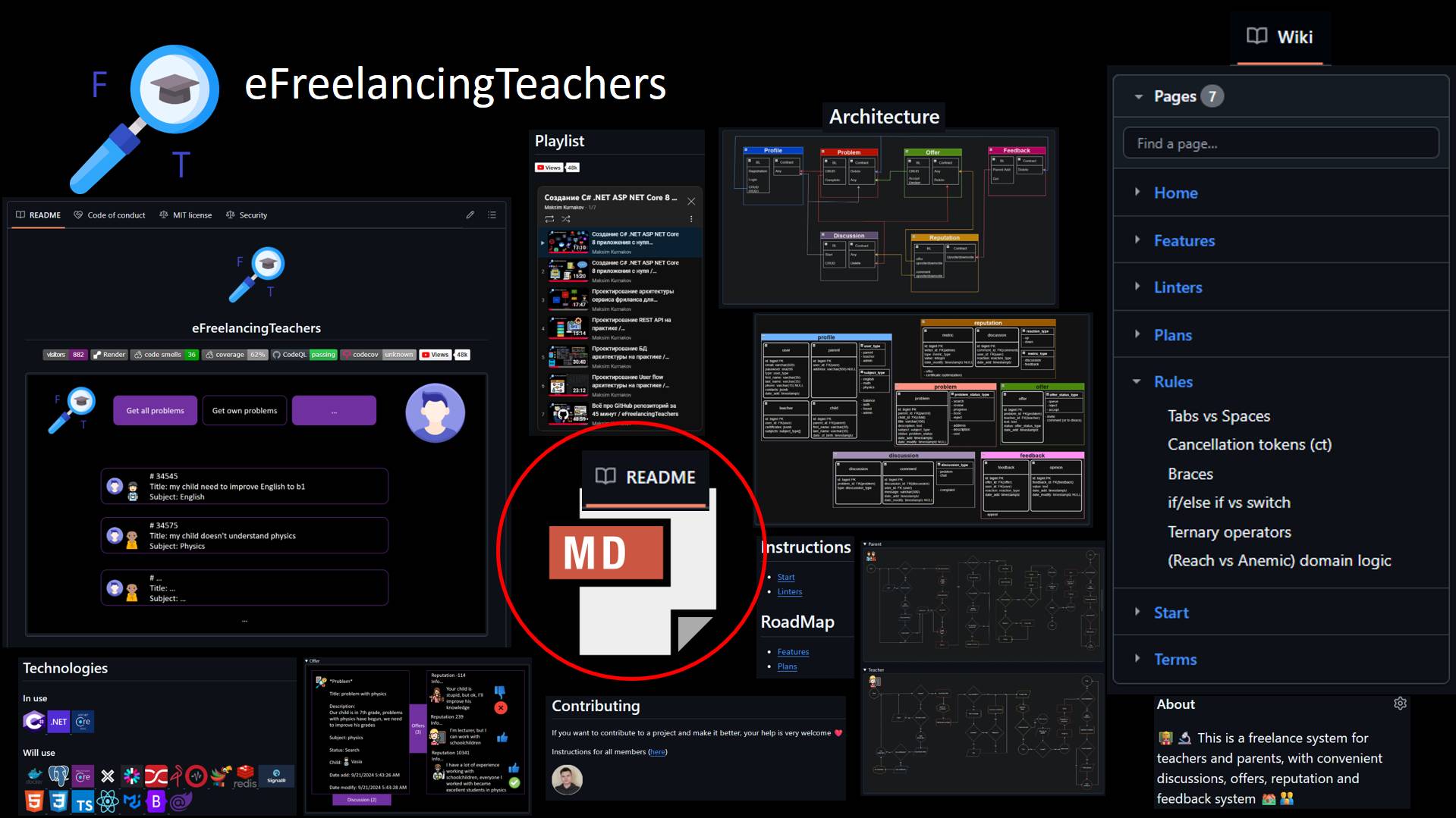 Создание ReadMe и документации на практике / eFreelancingTeachers