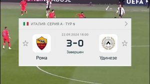 РЕЗУЛЬТАТЫ МАТЧЕЙ 5 ТУРА СЕРИИ А 24/25 + ТАБЛИЦА ЛИГИ