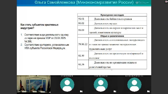 Заседание комиссии по креативным индустриям Совета ТПП РФ по устойчивому развитию бизнеса
