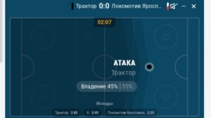 Трактор - Локомотив. Чат. 19.05.2025