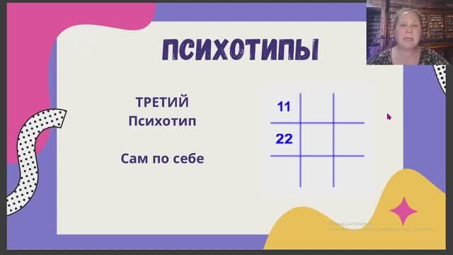 Справитесь ли вы без посторонней помощи - 3 психотип.