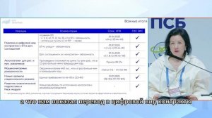 Анна Катамадзе представила впечатляющие результаты по закупкам!