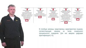 ВИДЕОЛЕКЦИЯ О СТАНДАРТЕ ПРОФИЛАКТИКИ ВАСИЛЕНКО Г.Н