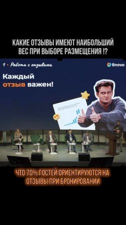 Новые тренды в гостиничном бизнесе. Валентин Микляев, Bnovo