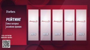 Мебельная фабрика «Мария»: промышленный туризм