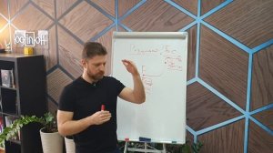 Почему ваш "результат" — это иллюзия? Раскрываем правду! 🔥 #бизнес #внедрениеCRM #успех