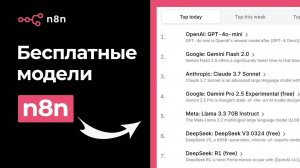 Расширяем n8n УРОК №3: Домен для Google, Бесплатные AI с OpenRouter, Покупка Имени Сайта