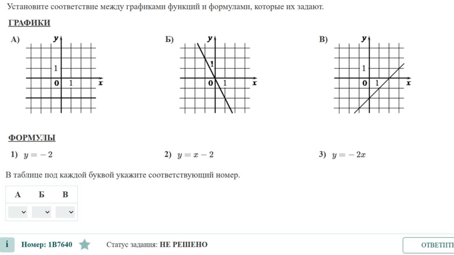Графики функций Прямые 3 в=0 к=0