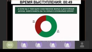 2025-05-19 Демографический совет