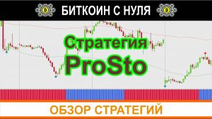 Торговая стратегия для прибыльной торговли на форекс — ProSto: раскрываем секрет легкого заработка